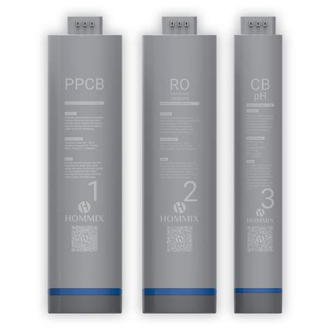 Full Filter Replacement Set For The Hommix Hydro 1k Hommix Uk