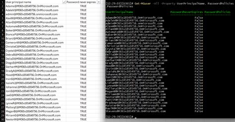 Microsoft Messes Up Reporting On Password Never Expires Flag Twice