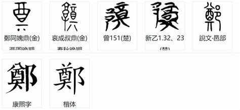 百家姓演义郑氏附各地郑氏族谱宗谱家谱301册分享下载链接通过对古籍汉字的解读破解华夏远古文明密码 知乎