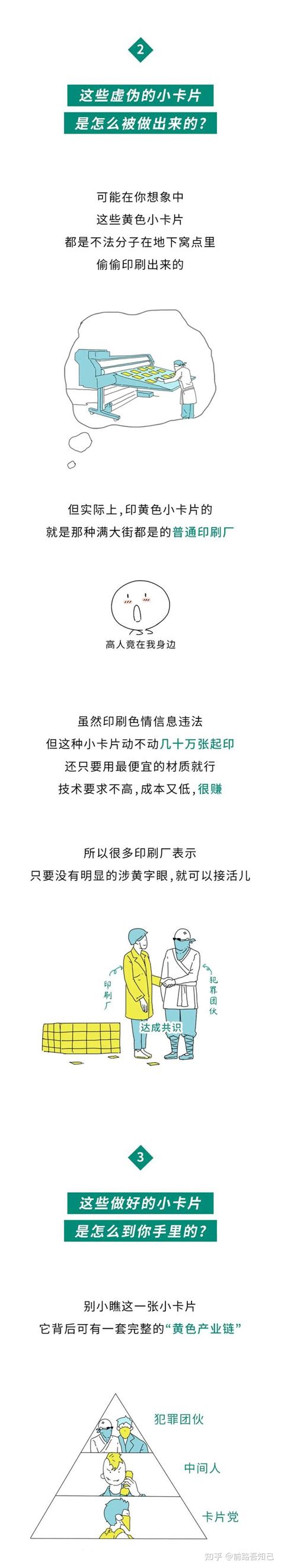 酒店小卡片上的模特，究竟是在哪儿找的？ 知乎