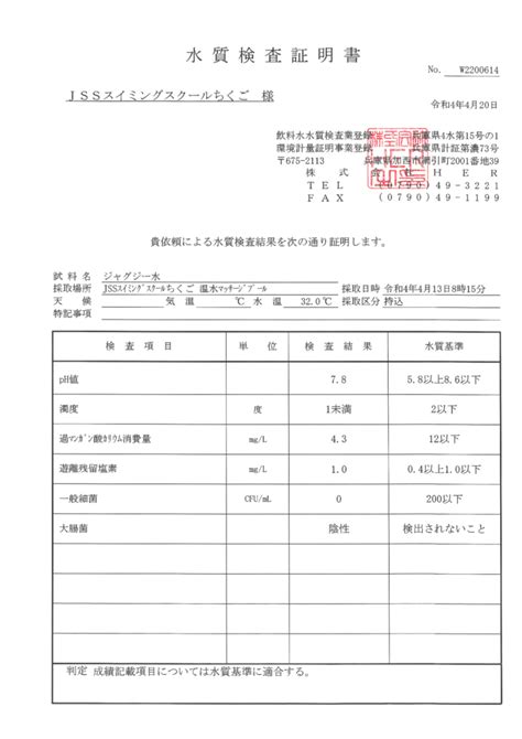 2022年4月度水質検査報告です JSSスイミングスクールちくご
