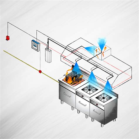 Safe Pro Fire Extinguisher Manufacturer Supplier Dealers In Mumbai India