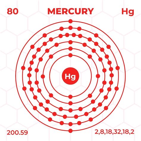 Premium Vector Atomic Structure Of Mercury With Atomic Number Atomic Premium Vector Atomic Structure Of Mercury With Atomic Number Atomic