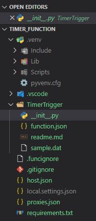 Kicking The Tires On Azure Functions How To Build Simple Event Driven