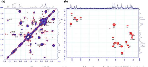 Figure 4 From Structural Characterization And Cytotoxic Activity Evaluation Of Ulvan