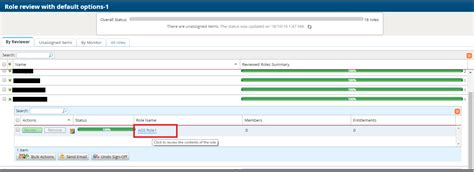 Not Able To Click On Memberentitlementsanalytics Tabs Of A Role In Role Review In Rsa Identity