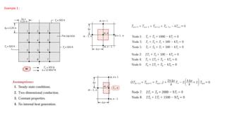 Finite Difference Equation PPTX Physics Science