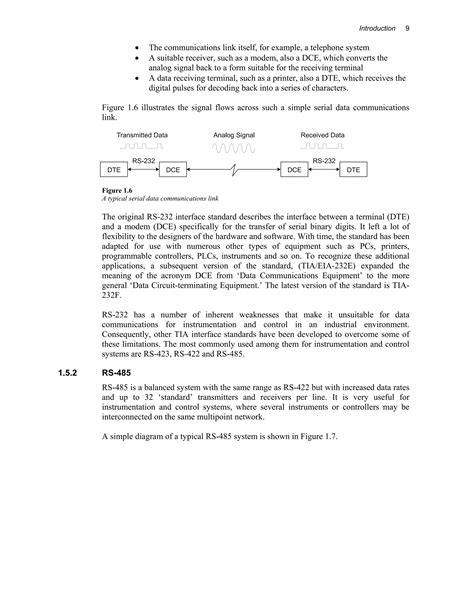 Practical Troubleshooting And Problem Solving Of Modbus Protocols Pdf