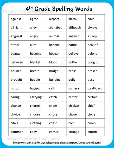 4th Grade Spelling Words Worksheets Duck Printable