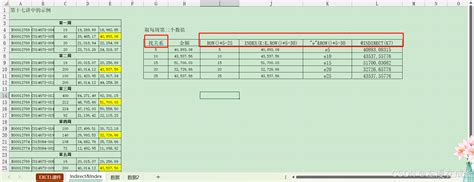 王佩丰24节excel学习笔记——第十九讲：indirect函数 Csdn博客