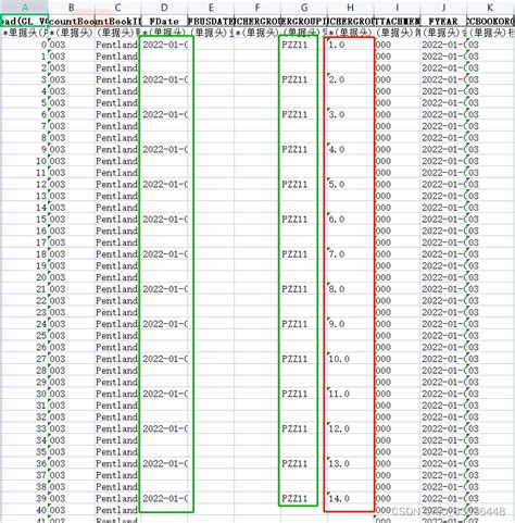 Python在excel中因为某列重复，删除重复行的其他列内容，只删除重复行的其他列单元格内容，不删除整行也不删除整列删除重复项时把其他列的