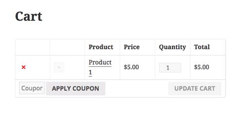 Working With Woocommerces “woocommerce Smallscreencss” File Mikey Arce