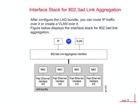 Ethernet Protocol Ppt
