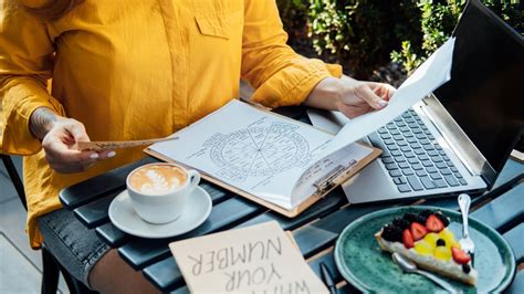 Understanding Kua Number And Its Impact On Your Personal Energy