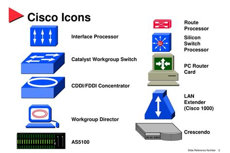 Cisco Multilayer Switch Icon