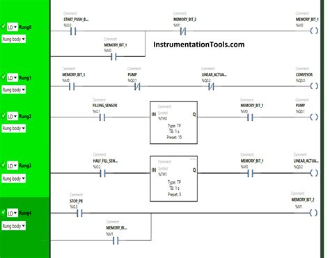 PLC Tutorials Instrumentation Tools