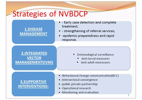 National Vector Borne Disease Control Programme Pdf