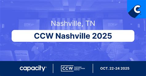 The 7 Key Elements Of A Successful Automation Framework Architecture Capacity