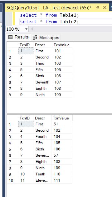 Kcs Workbench Excel Replicate A Full Outer Join To Compare Values In Two Sources