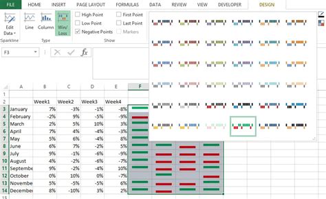 Win Loss Chart In Excel 4 Datascience Made Simple