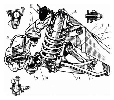 Structural Diagram Of The Cars Suspension System 2 1 Chassis