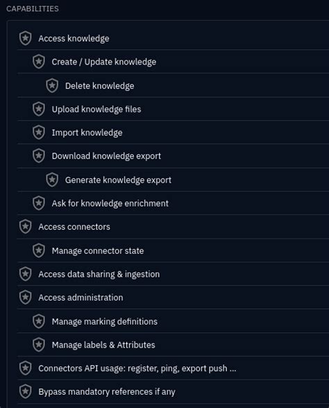 Creating An Opencti User — Opencti Wazuh Connector 030 Documentation