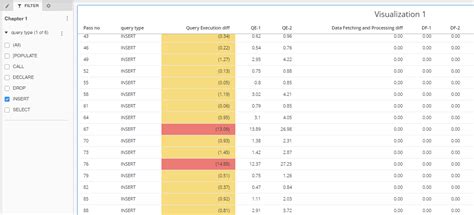 Microstrategy Sql Query Analyzer Utility