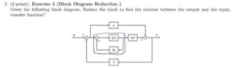 Points Excercise Block Dlagram Redaction Chegg Com