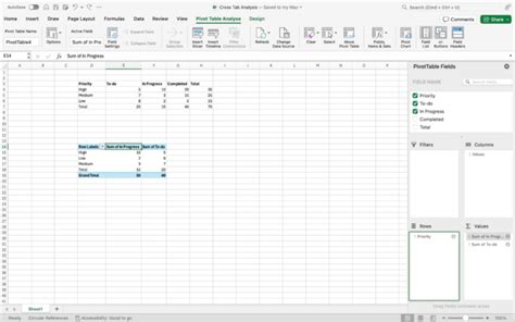 Cross Tabulation The Missing Link In Your Survey Analysis
