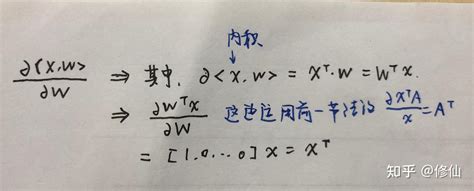 【07 自动求导】动手学深度学习v2｜学习笔记 知乎