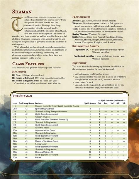The Shaman Class V20 Rdndhomebrew