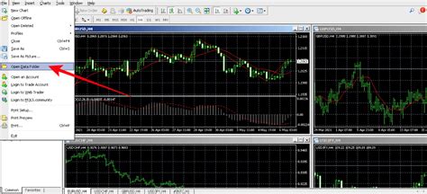 10 最佳 Metatrader 4 指标 概述和教程 10 最佳 Metatrader 4 指标 概述和教程