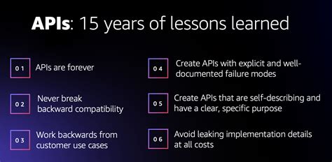 Api 디자인 Api 디자인 A20