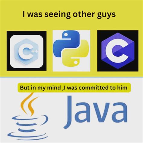 Nagaraj V H On Linkedin Softwareengineering Javadevelopment