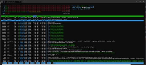 Nextcloud AIO V Non Responsive High CPU Every Days Network Locationon Host For
