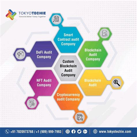 Tokyotechie On Linkedin Nft Nftdevelopment Cryptocurrency Nfttoken