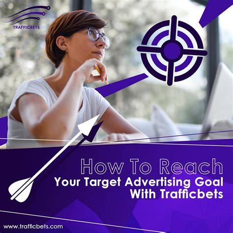 Ai And Machine Learning In Digital Marketing By