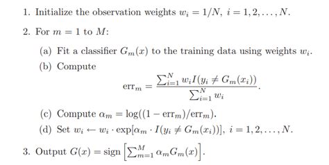 adaboost explained blog and portfolio