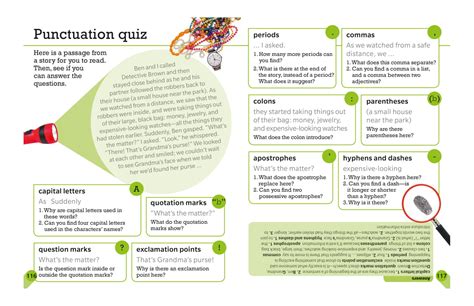 Question Mark Punctuation Quick Guide The Visual