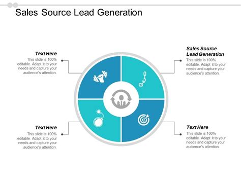 Sales Source Lead Generation Ppt Powerpoint Presentation Ideas File