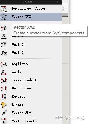 一个月熟知grasshopper中每一个命令的使用方法跟着初学者从入门到精通vector第五篇 知乎