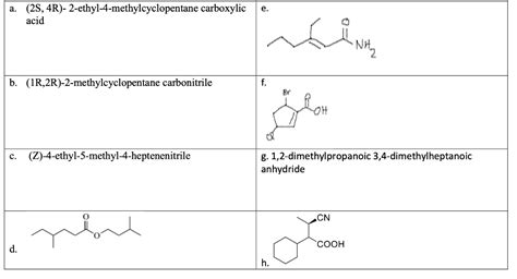 Solved Nomenclature Provide Iupac Name Structure
