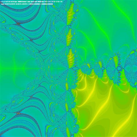 Just Another 4th Degree Mandelbrot Fractal With Different Coloring