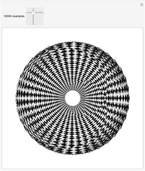 Complex Exponential Resonance Wolfram Demonstrations Project