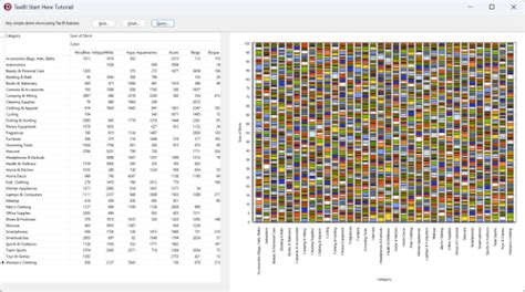 Teebi Free Full Sources Released Delphi Third Party Delphi Praxis En