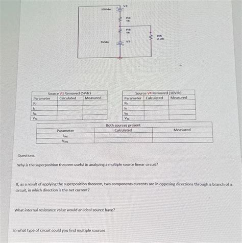 Solved Why Is The Superposition Theorem Useful In Analyzing