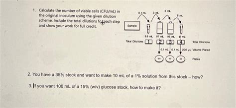 Solved 1 Calculate The Number Of Viable Cells Cfu Ml In