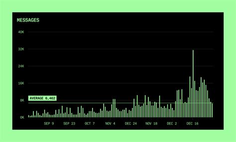 Everything Eclipse Ed 1