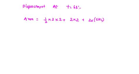 SOLVED The Displacement Of The Body At Time T S Is A M B M C M D M