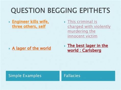 Begging The Question Fallacy Examples